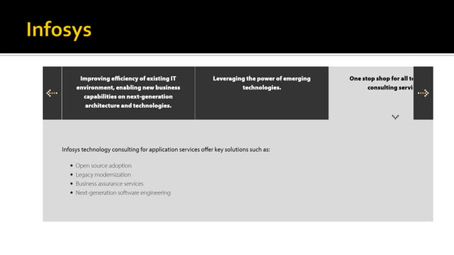 Introduction to consultancy for MBA Freshers | PPT