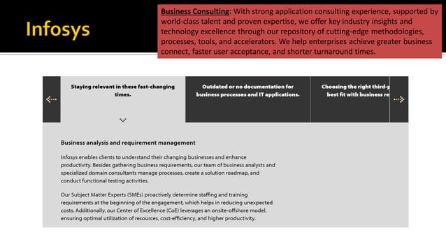 Introduction to consultancy for MBA Freshers | PPT