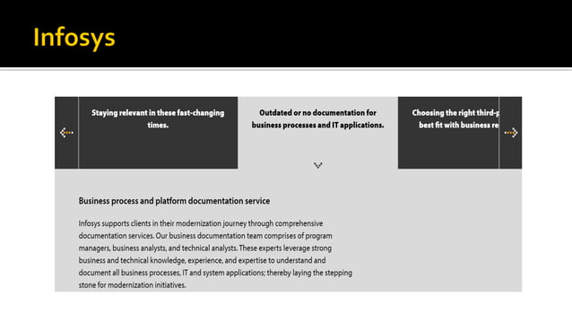 Introduction to consultancy for MBA Freshers | PPT