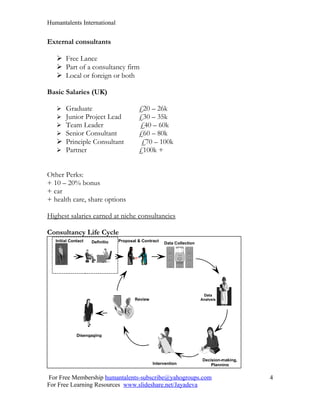 Introduction To Consultancy New Doc