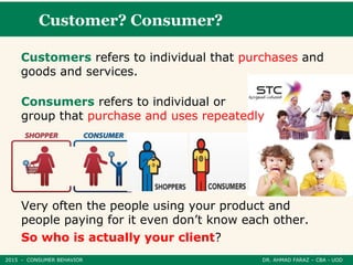 INTRODUCTION TO CONSUMER BEHAVIOR | PPT