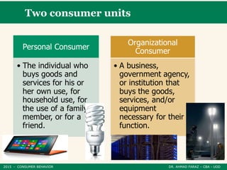 INTRODUCTION TO CONSUMER BEHAVIOR | PPT