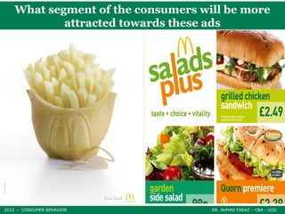 INTRODUCTION TO CONSUMER BEHAVIOR | PPT