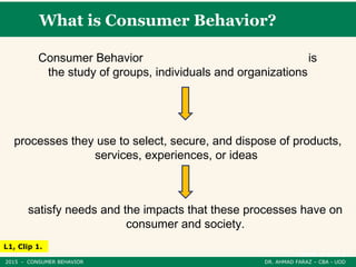 INTRODUCTION TO CONSUMER BEHAVIOR | PPT