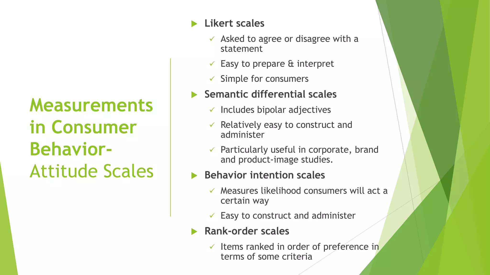 Unit 1 Introduction to Consumer Behavior | PPTX