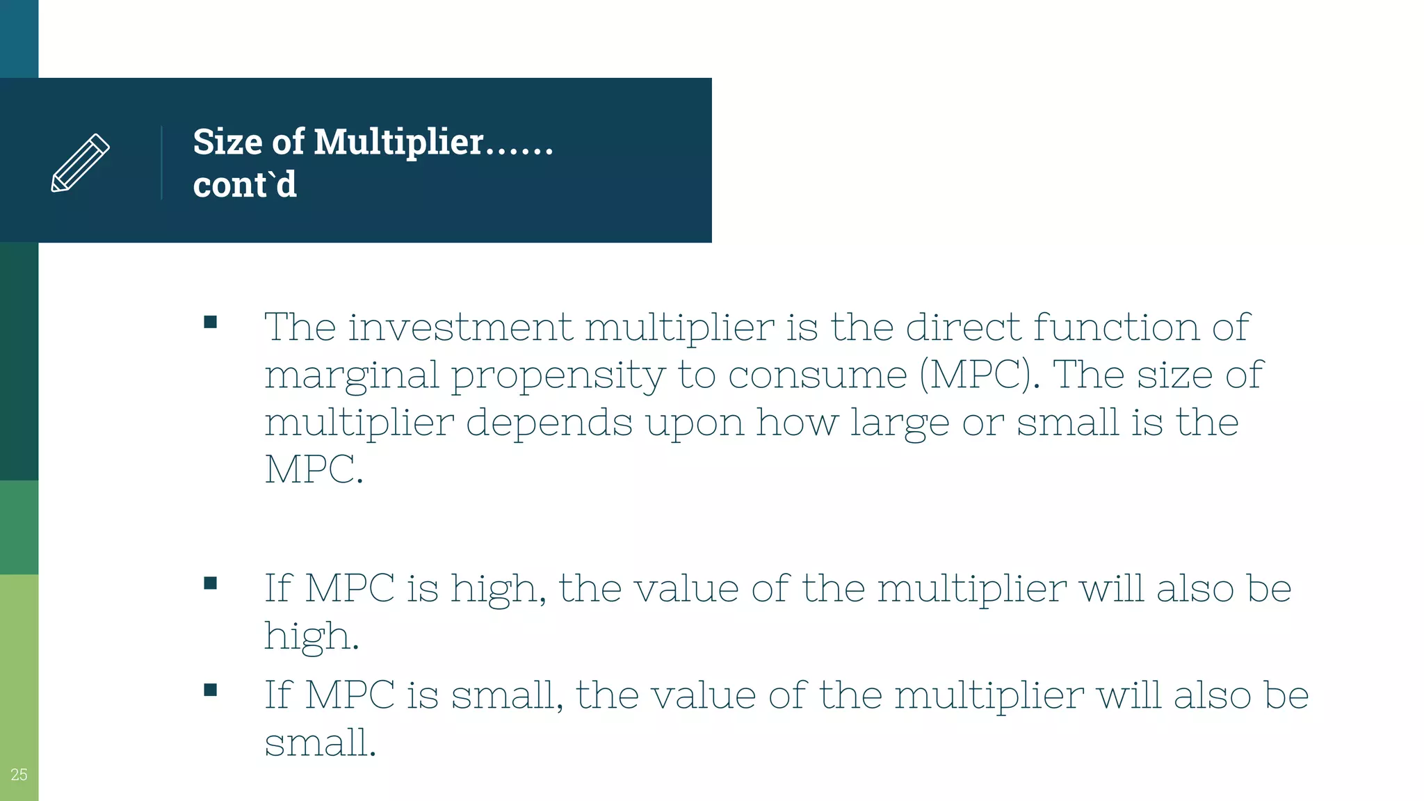 Introduction to consuption function,multiplier,accelrator | PPTX