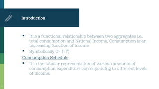 Introduction to consuption function,multiplier,accelrator | PPTX ...