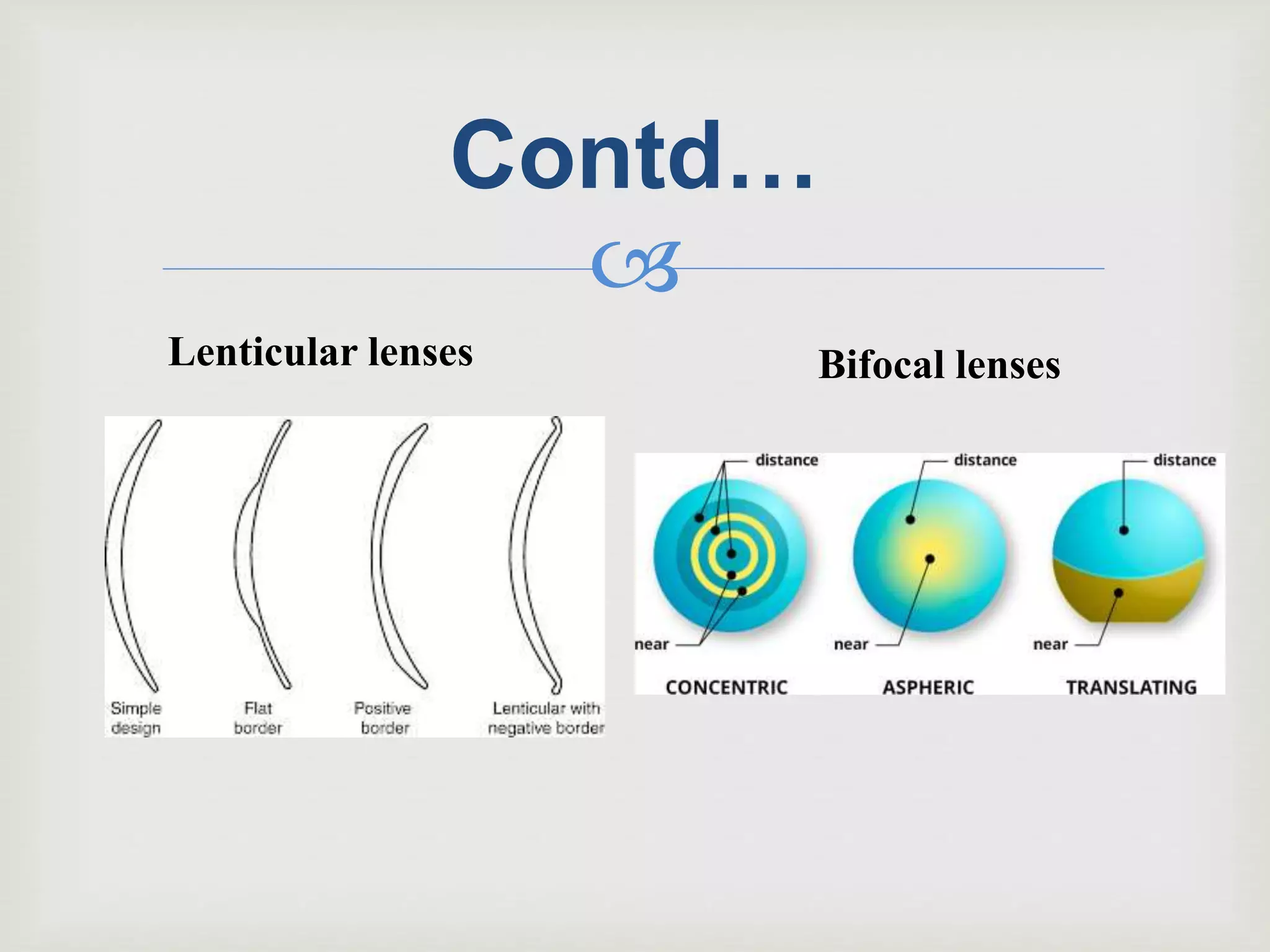 Introduction to Contact Lenses - 1.pptx