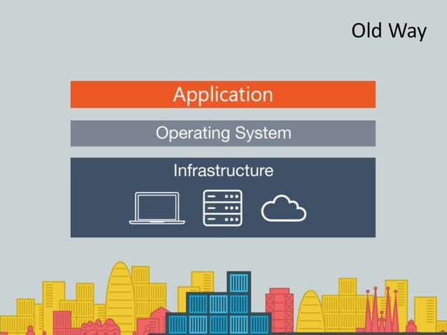 Introduction To Container Based Virtualization With Docker Ppt