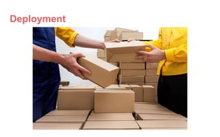 Introduction to container mangement | PPT