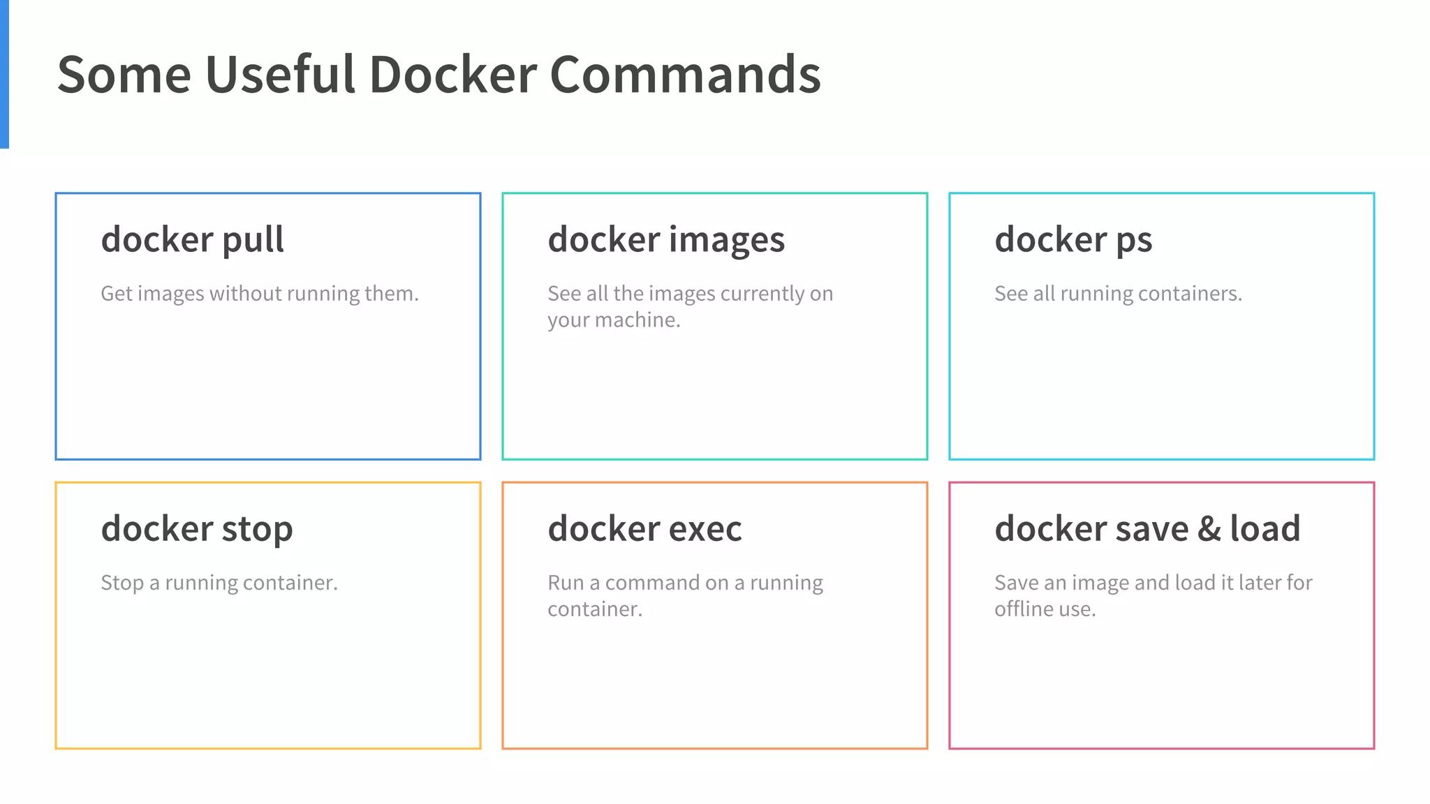 Introduction to Containers and Docker | PDF