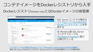 SQL Server コンテナ入門（Docker編） | PDF