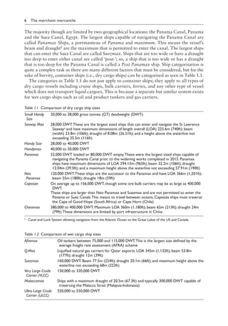 Introduction To Container Ship Operations and Onboard Safety ...
