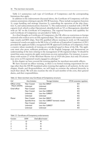 Introduction To Container Ship Operations and Onboard Safety ...
