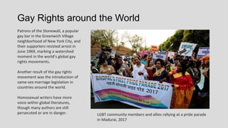 Introduction to Contemporary Literature | PPTX