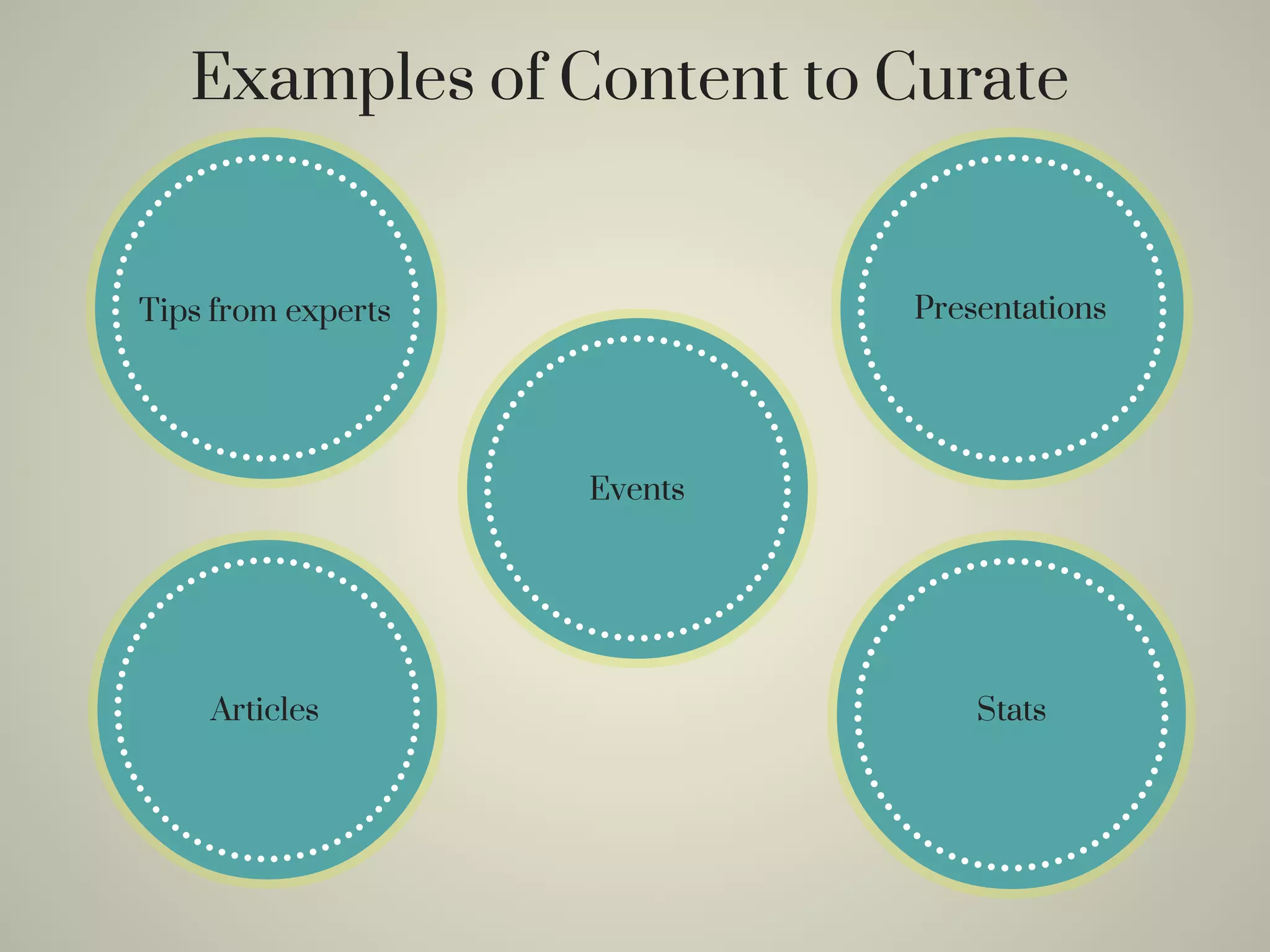 Introduction to content curation | PDF