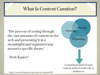 Introduction to content curation | PDF