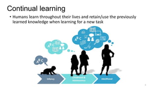 Introduction to continual learning | PPTX