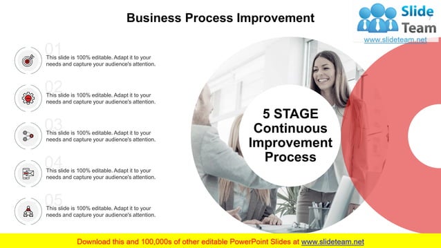 Introduction To Continuous Improvement Process PowerPoint Presentation ...