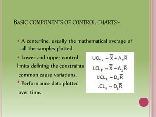 Introduction to control charts | PPTX