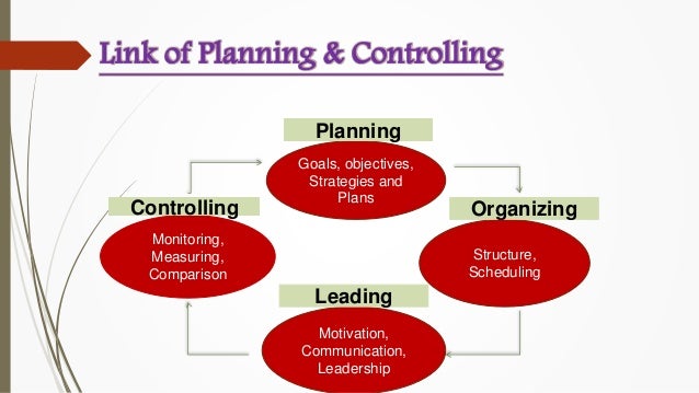 Introduction to controlling
