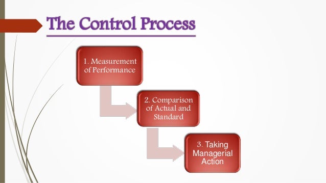 Introduction to controlling