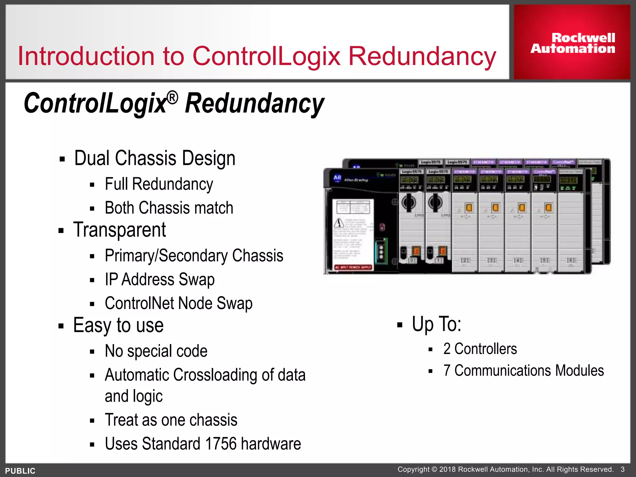Introduction To Controllogix Redundancy Customer Presentation Pptx Computer Networking Computing