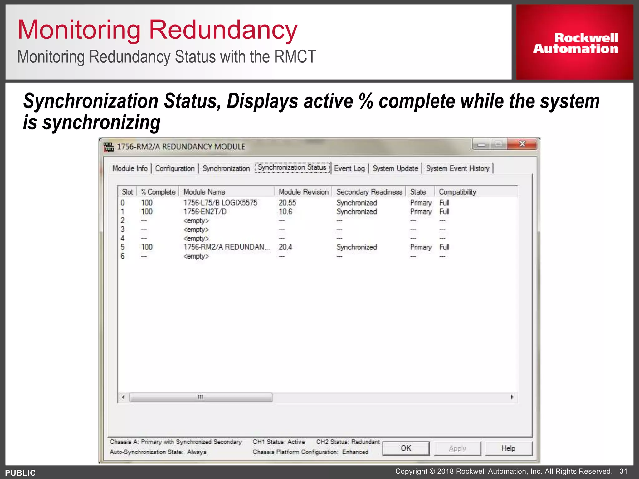 Introduction To Controllogix Redundancy Customer Presentation Pptx Computer Networking Computing