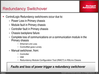 Introduction to ControlLogix Redundancy Customer Presentation.pptx | Computer Networking | Computing