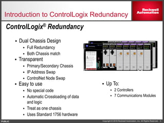 Introduction to ControlLogix Redundancy Customer Presentation.pptx | Computer Networking | Computing