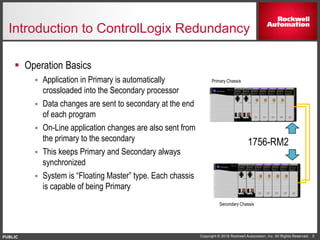 Introduction to ControlLogix Redundancy Customer Presentation.pptx | Computer Networking | Computing