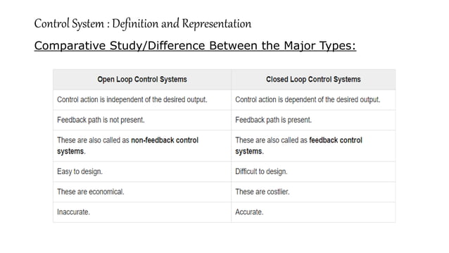 Introduction to control system 1 | PPTX