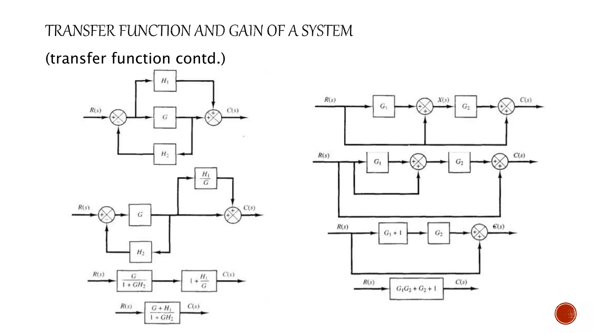 Introduction to control system 2 | PPTX