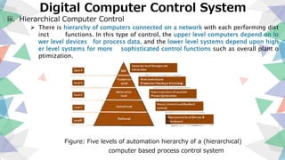 Introduction to Digital Computer Control System | PPTX