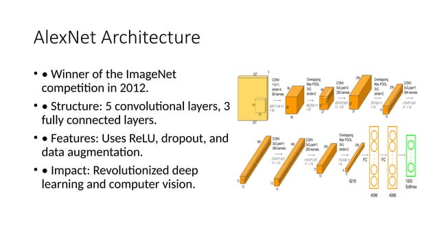 Introduction To Convolutional Neural Networks Cnnspptx Artificial