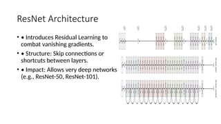 Introduction to Convolutional Neural Networks (CNNs).pptx