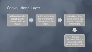 Introduction to Convolutional Neural Networks (CNNs).pptx