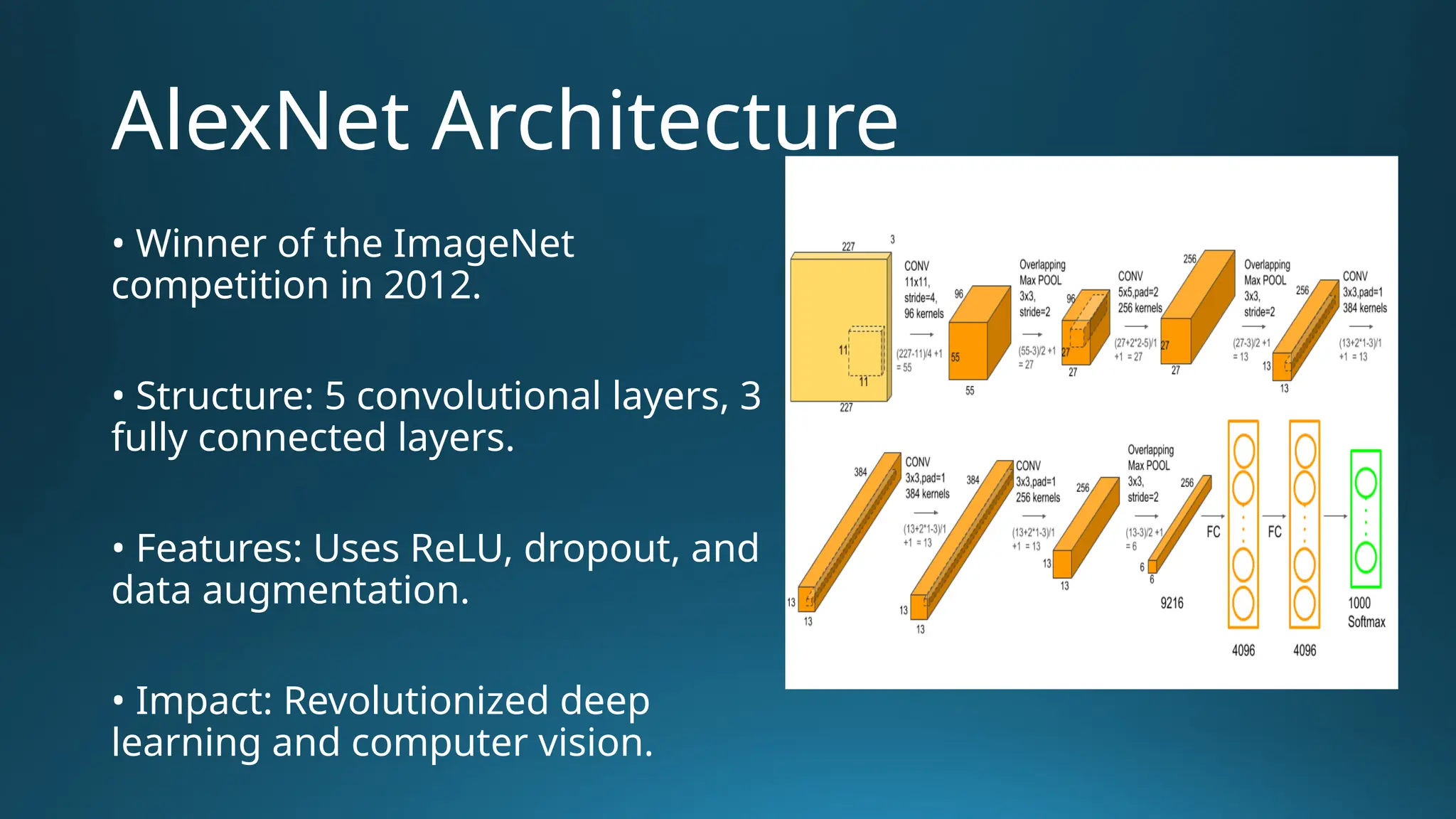 Introduction To Convolutional Neural Networks Cnns Pptx