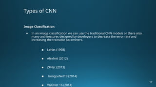 Introduction to Convolutional Neural Networks (CNNs).pptx