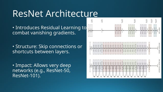 Introduction to Convolutional Neural Networks (CNNs).pptx