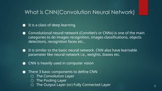 Introduction to Convolutional Neural Networks (CNNs).pptx