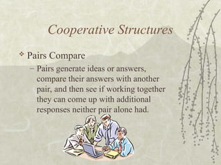 Introduction to Cooperative Learning.ppt