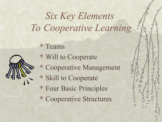 Comprehensive Guide to Cooperative Learning Strategies and Principles ...