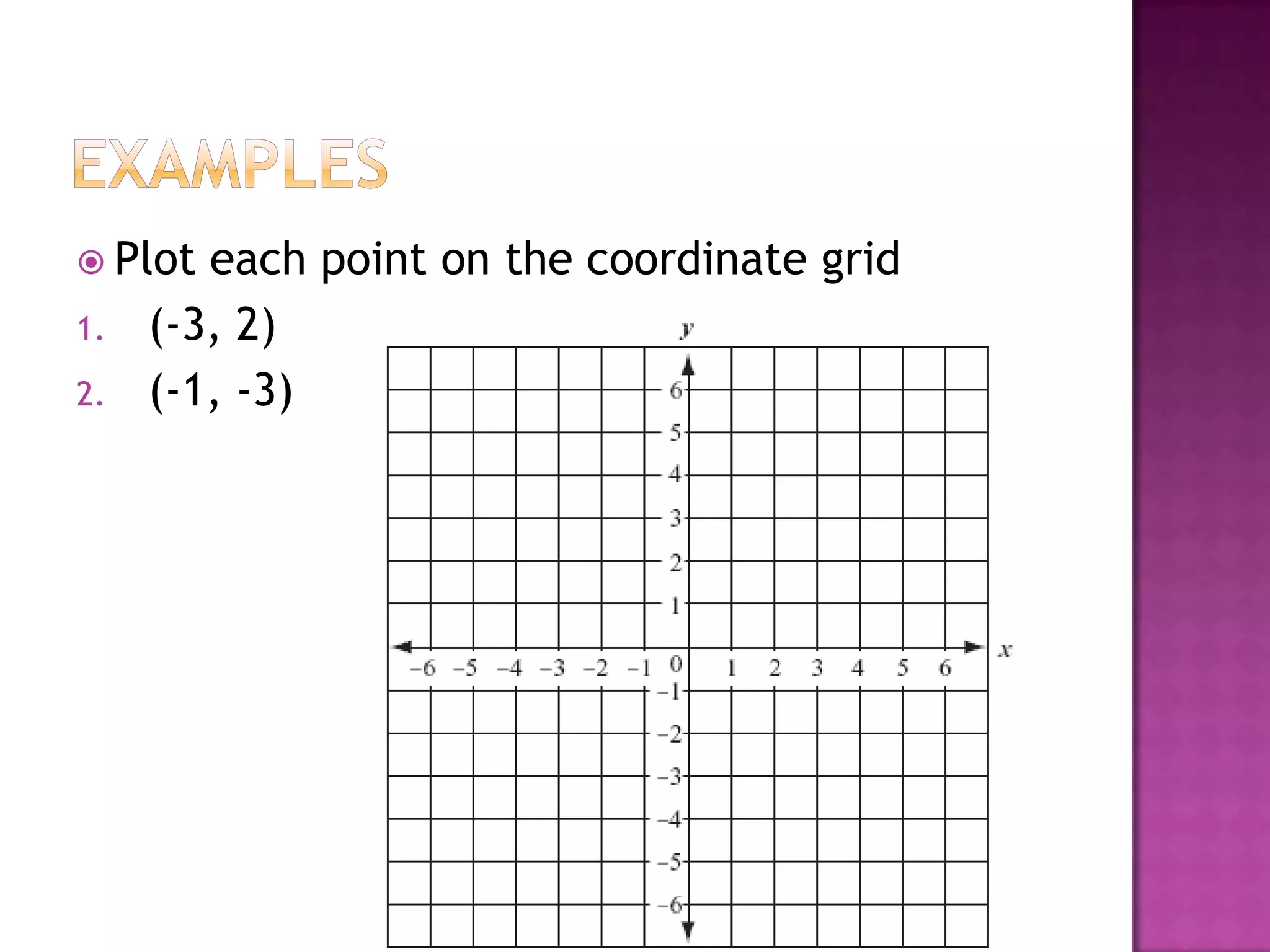 Introduction to coordinate geometry | PPT