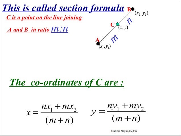 Introduction to coordinate geometry by pratima nayak
