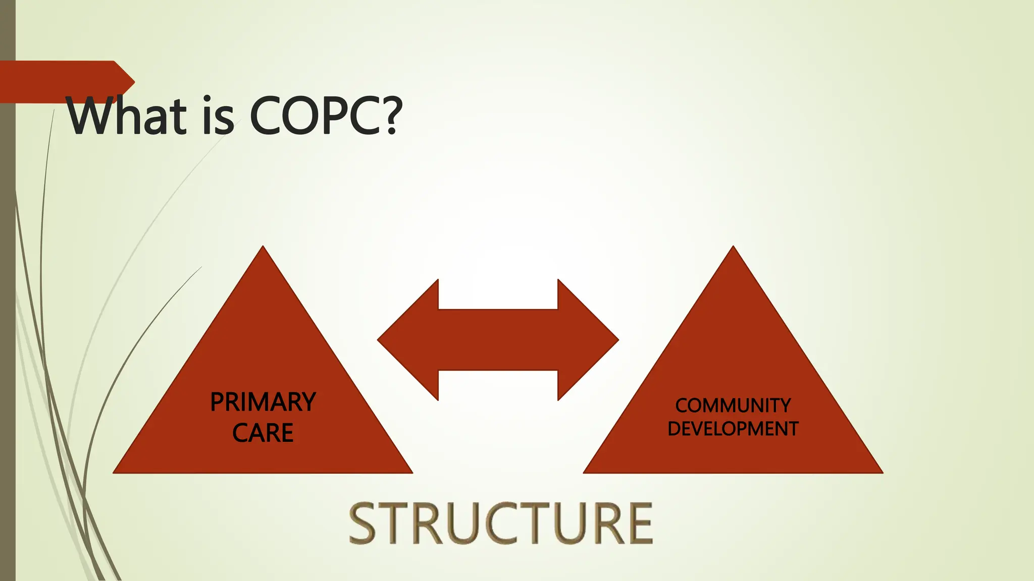 Introduction to COPC for family and community medicine resedents | PPTX