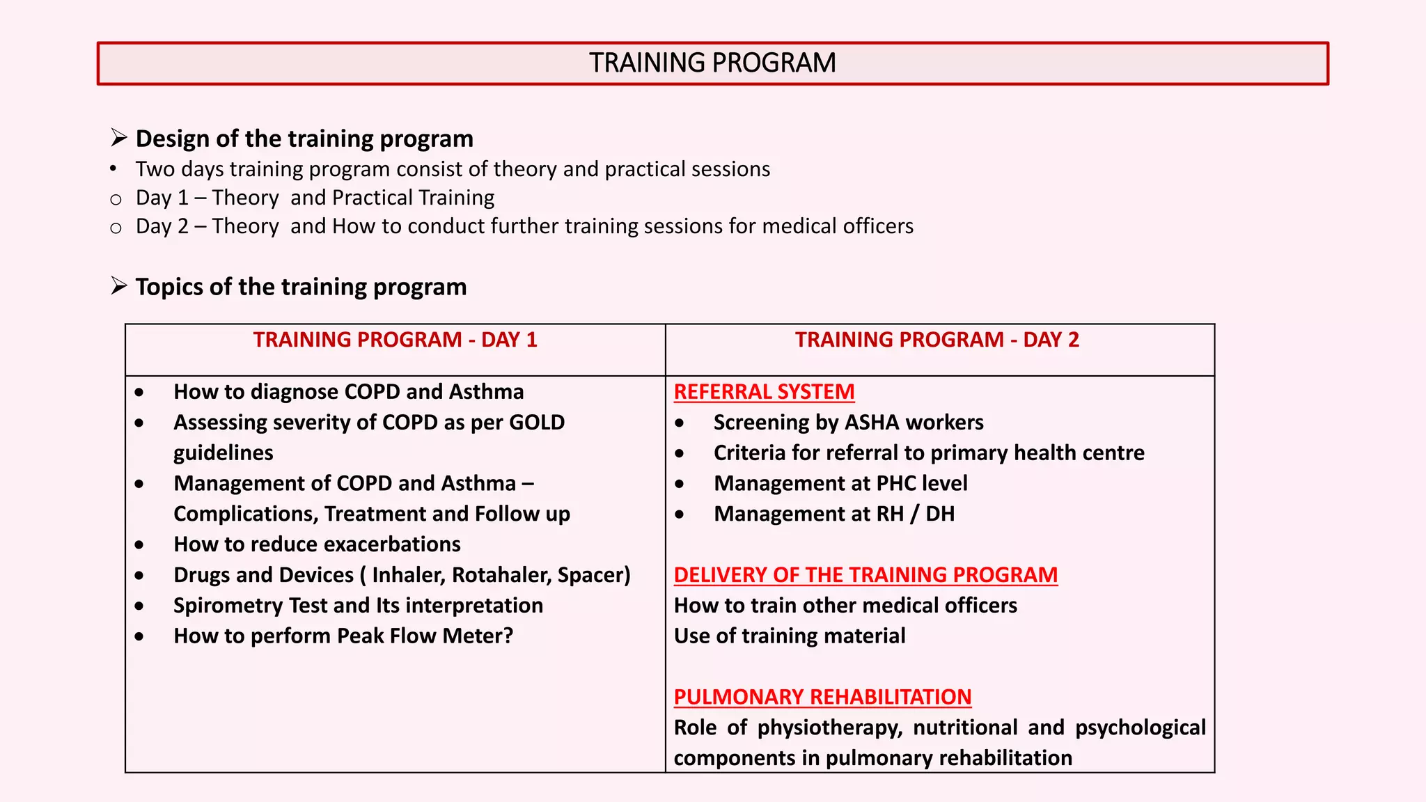 INTRODUCTION TO COPD TRAINING PROGRAM.pptx