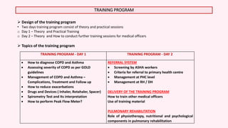 INTRODUCTION TO COPD TRAINING PROGRAM.pptx