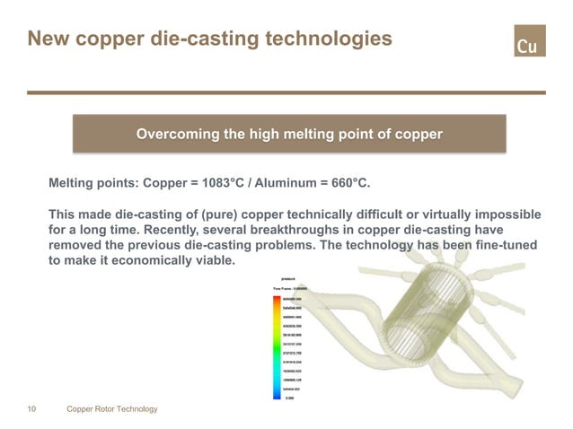 Introduction to copper rotor induction motors | PPT