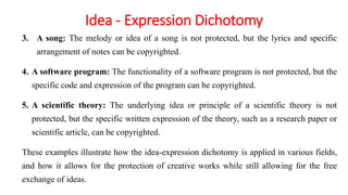 INTRODUCTION TO COPYRIGHT IN INDIA.pptx